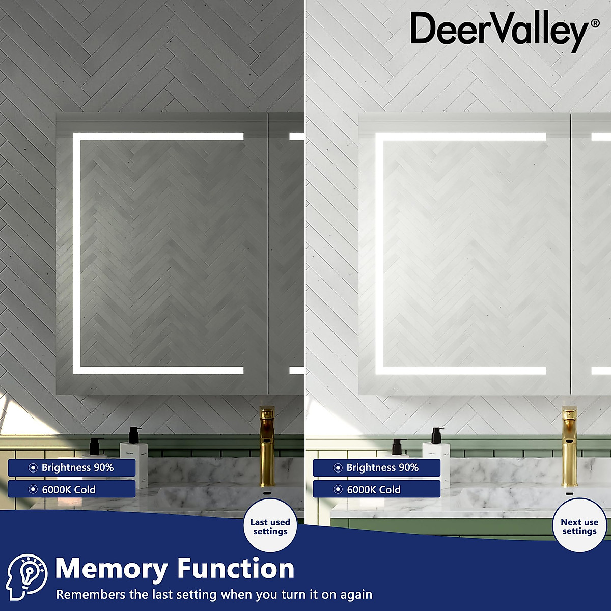 Deer Valley 48" W x 32" H Lighted Medicine Cabinet with Mirror, Led Medicine Cabinet Mirror for Bathroom with Defogger & 3-Color Dimmable, Wall Mounted Mirrored Medicine Cabinet with Lights