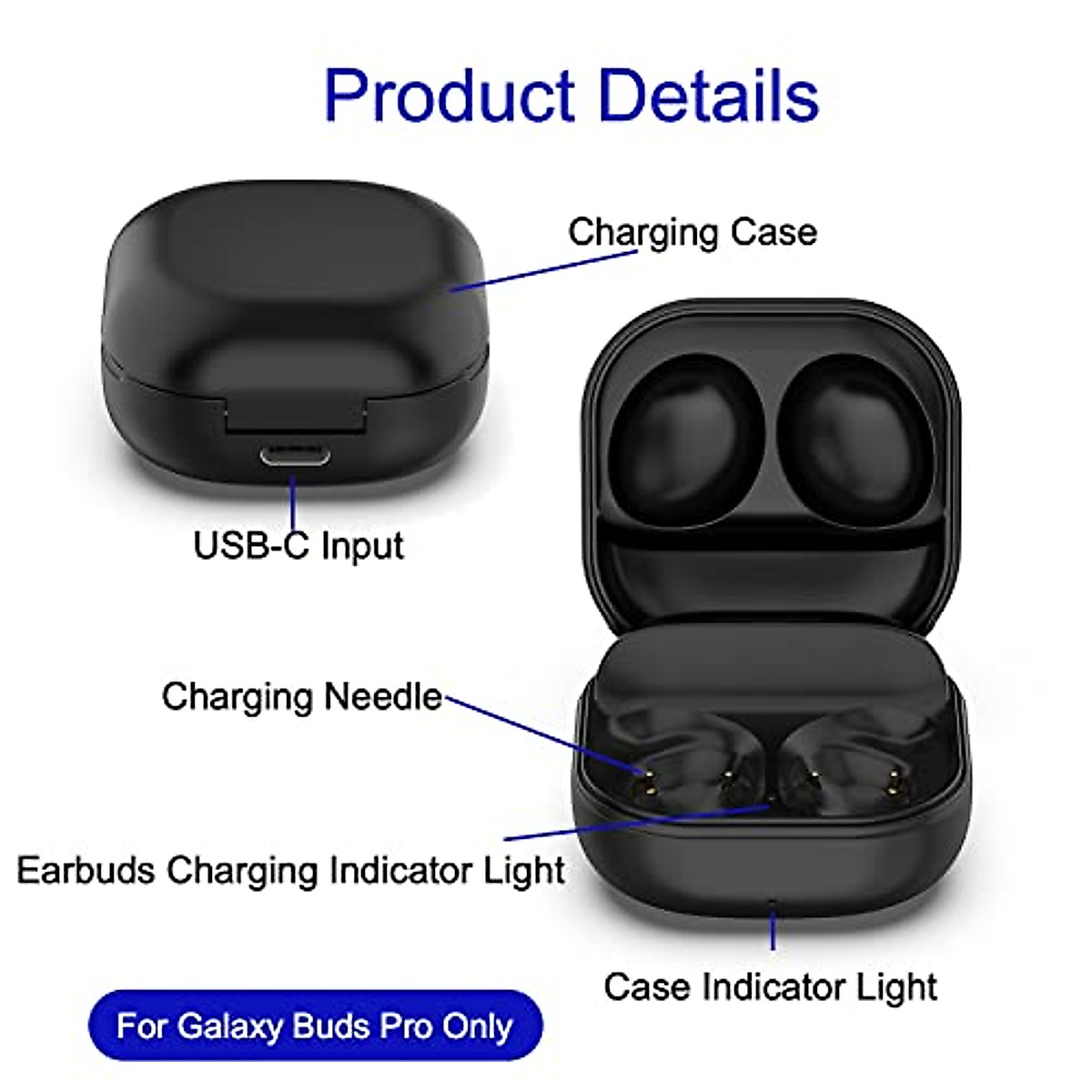 Wired Charging Case Compatible with Samsung Galaxy Buds Pro Only, Replacement Charger Case Dock Station for Galaxy Buds Pro Bluetooth Earbuds (Black)