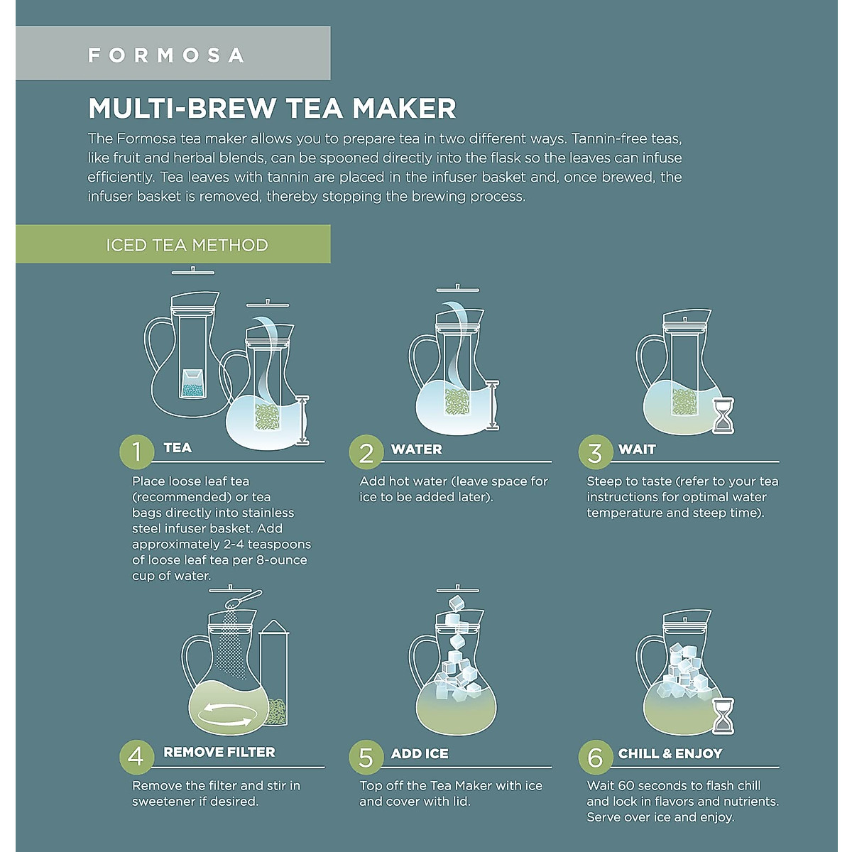 Teabloom Multi-Brew Glass Teapot + Kettle + Pitcher (51 OZ / 1.5 L / 6 CUPS) – Brew and Serve Hot Tea, Iced Tea, Cold Brew Tea and Fruit Infused Water – Formosa Tea Maker