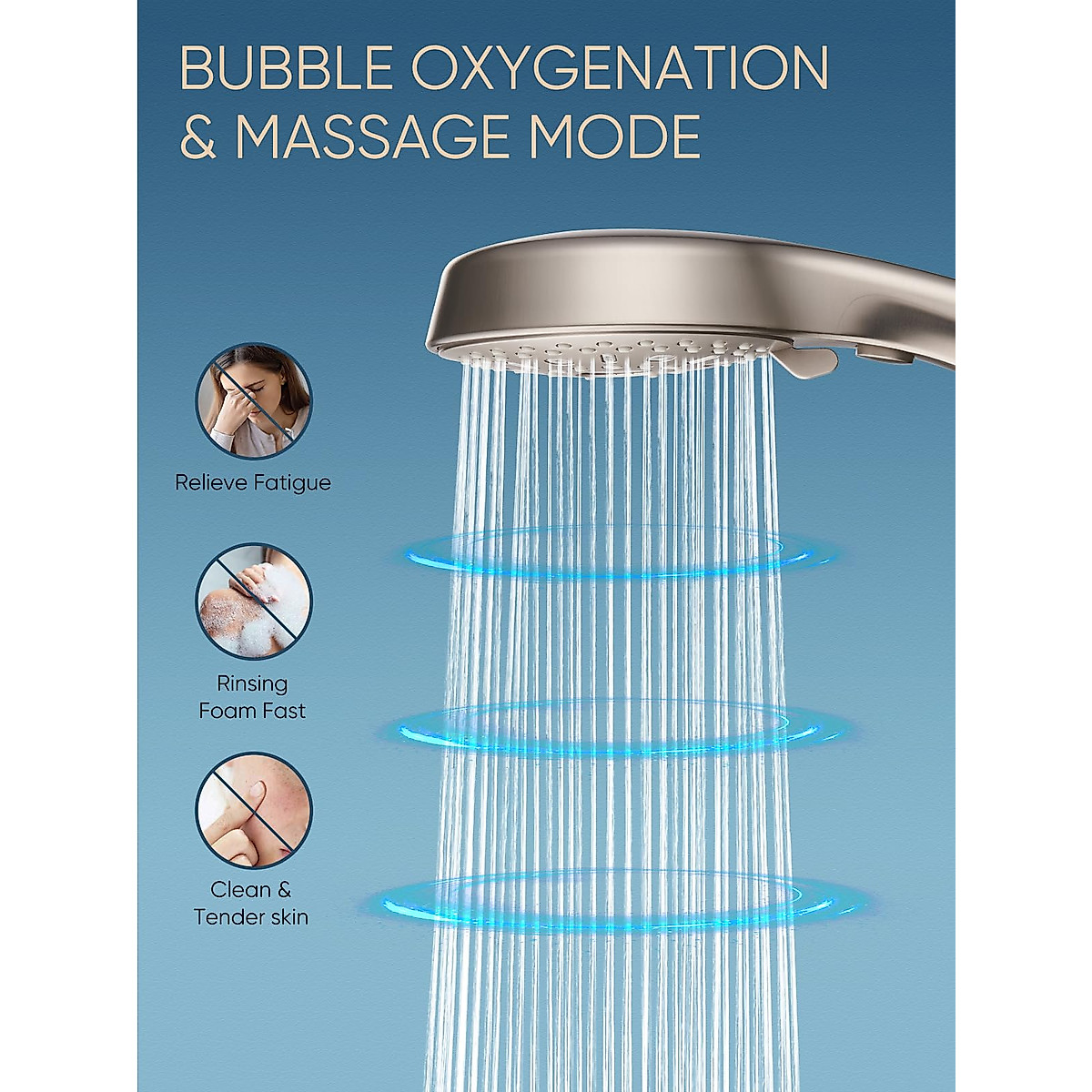 Heemli 12 Functions Shower Head with handheld, High Pressure Detachable Shower Head Set with Hose/ON/Off Button for Pets Dog Bath, Adjustable Bracket Rubber Washers Brushed Nickel