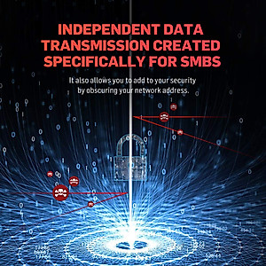 Adonit CyberCube The Best Tool for Business Travel, Easy to Carry. Protect Your firm's Confidential Information Anywhere and Connect to ERP Systems at Any Location.