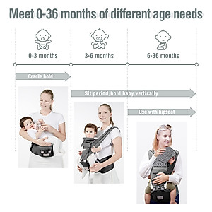 YIYUNBEBE Baby Carrier Newborns to Toddler 7-45 lbs All Seasons Foldable Baby Carriers Front and Back with Hip Seat Lumbar Support for Outdoor Hiking(Dark Grey)