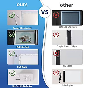 VKTEKLAB A3 LED Light Pad with Built-in Cord, 16.6 * 12.6 in, Tracing Light Box, 3-Levels Brightness Up to 8000LUX, Super Slim and Lightweight Light Board for Diamond Painting