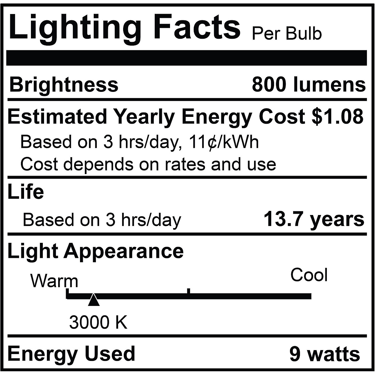 9 Watt LED G25 Light Bulbs, Warm Dimming 3000K (Soft White) - 1800K (Candlelight), 800 Lumens