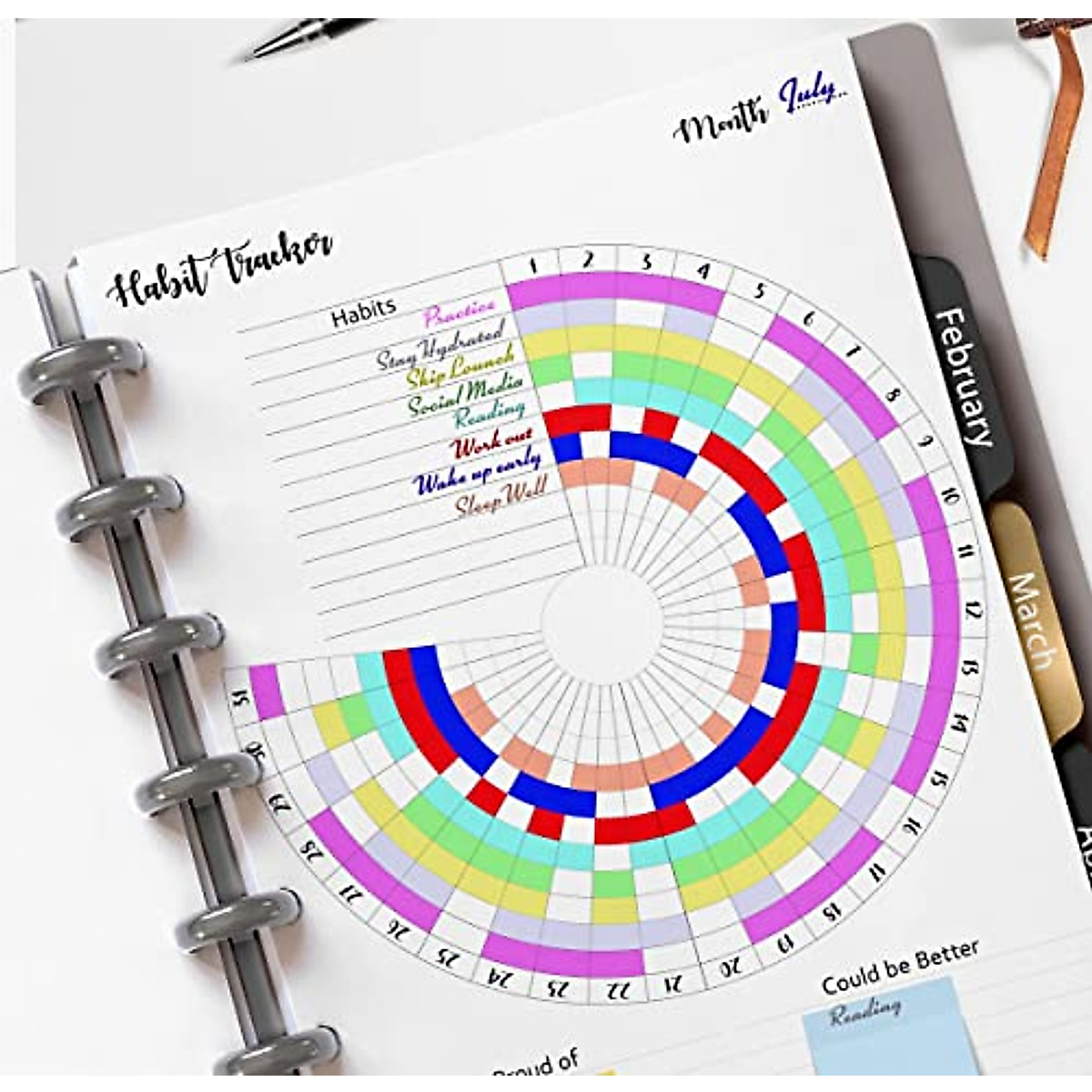 Habit Tracker Inserts for 8 Disc Junior Size Discbound Planners, Habit Log, Resolution Tracker, Monthly Habit Planner for Medium Size Planners(PLANNER SOLD SEPARATELY) (8 Disc Junior (5.5" x 8.5"))