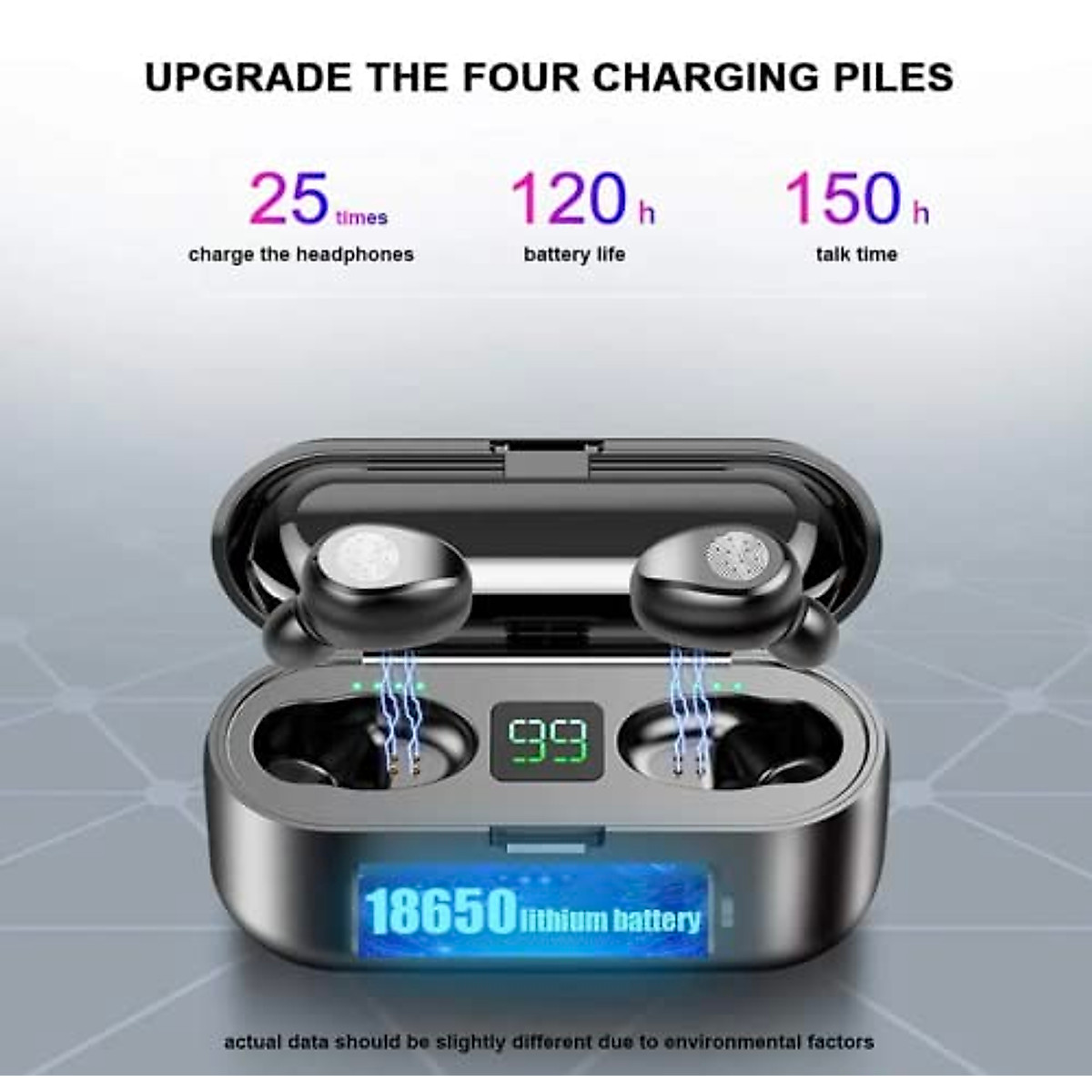 BAHASYA Wireless Bluetooth Earbuds with Digital Charging Case, Built-in Mic, Noise Cancelling, Waterproof, Deep Bass Earphones, in Ear Stereo Headphones for Sport, Gym, Running, Gaming (Black)