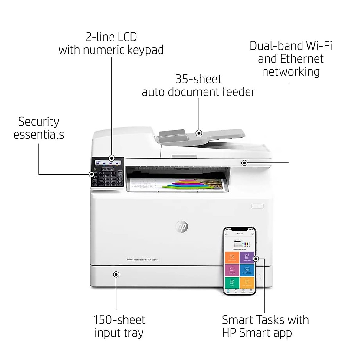 HP Laserjet Pro MFP M183FW All-in-One Wireless Color Laser Printer, Print&Copy&Scan&Fax, 16ppm, 600x600 dpi, Mobile Printing, 2-line Display, 35-Page ADF, Lanbertent Printer Cable