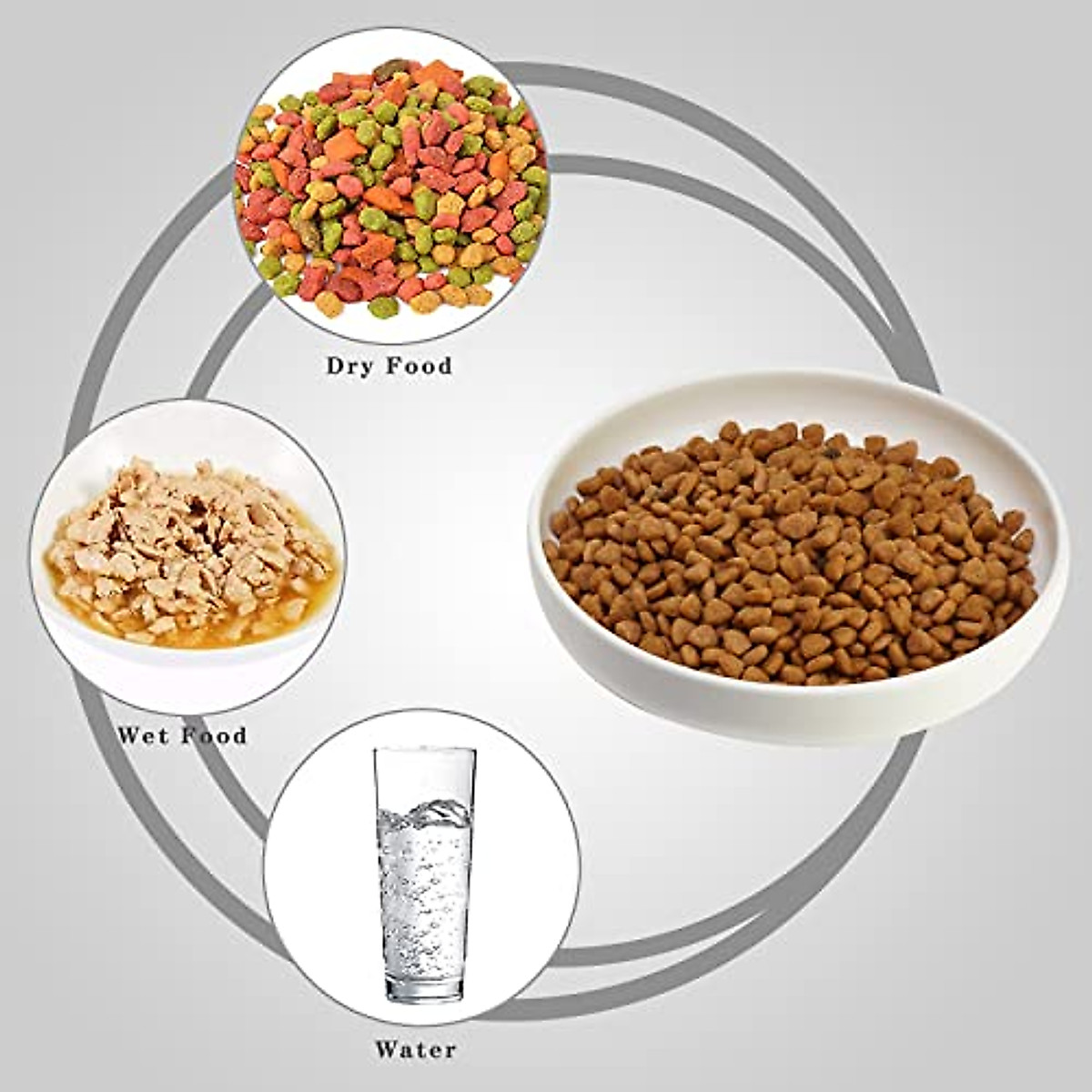 Ceramic Cat Bowls,Shallow Cat Dishes for Food and Water, 6 inch Matte Finish Wide Cat Food Bowl,Whisker Fatigue Free Pet Puppy Kitten Bowl Set of 3,Dishwasher Safe