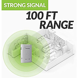 Avantree Audiplex 2403s & TR2403S Receiver, Bundle: Multiple Wireless Transmitter & Receiver, Scalable to 100PCS Headphones/Speakers