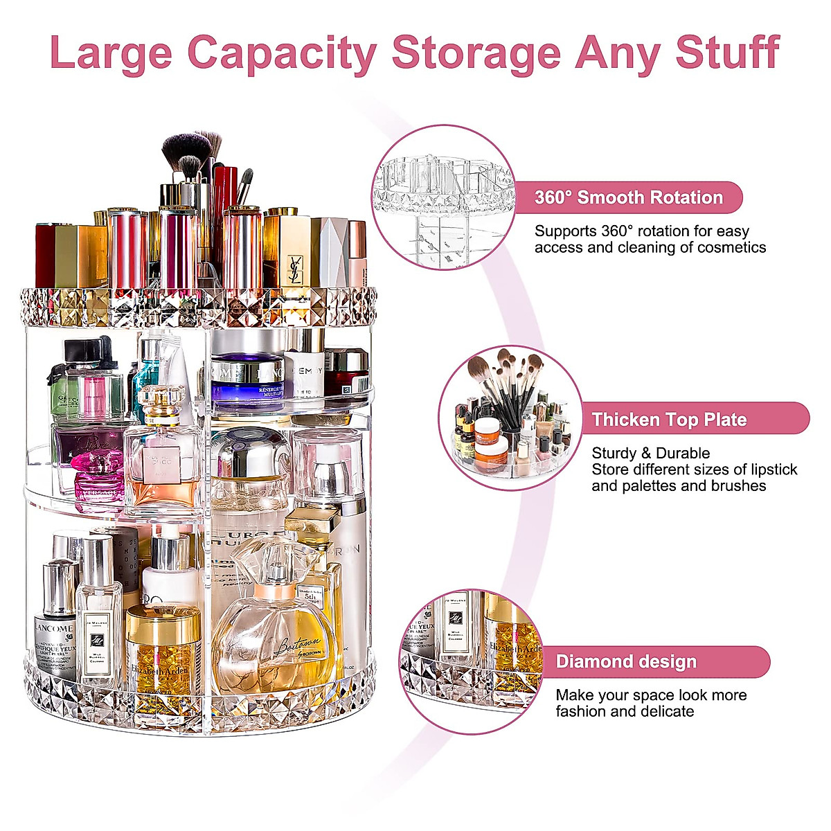 360 Rotating Makeup Organizer Large Perfume Cosmetics Organizer Beauty Organizer Clear Cosmetic Storage Display Case with 7 Layers and Detachable Shelves for Bedroom Dresser or Vanity Countertop