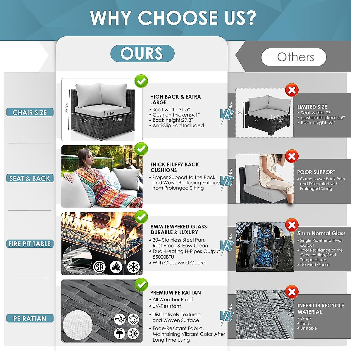 RADIATA PE Wicker Patio Furniture Set Sectional High Back Large Size Sofa Sets with Propane Fire Pit Table 55000 BTU Balcony Rattan Lounge Conversation Sets for Outdoor (7 Pieces,Light Gray)