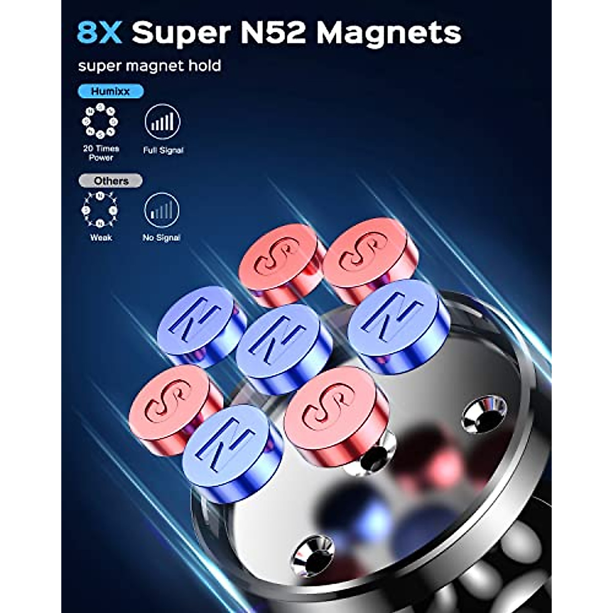 Humixx [8 Built-in Magnets] Car Phone Holder Mount Magnetic [Aviation-Grade Alloy] 360° Rotatable Universal Magnetic Cell Phone Mount for Car Phone Holder for iPhone Samsung Smartphones