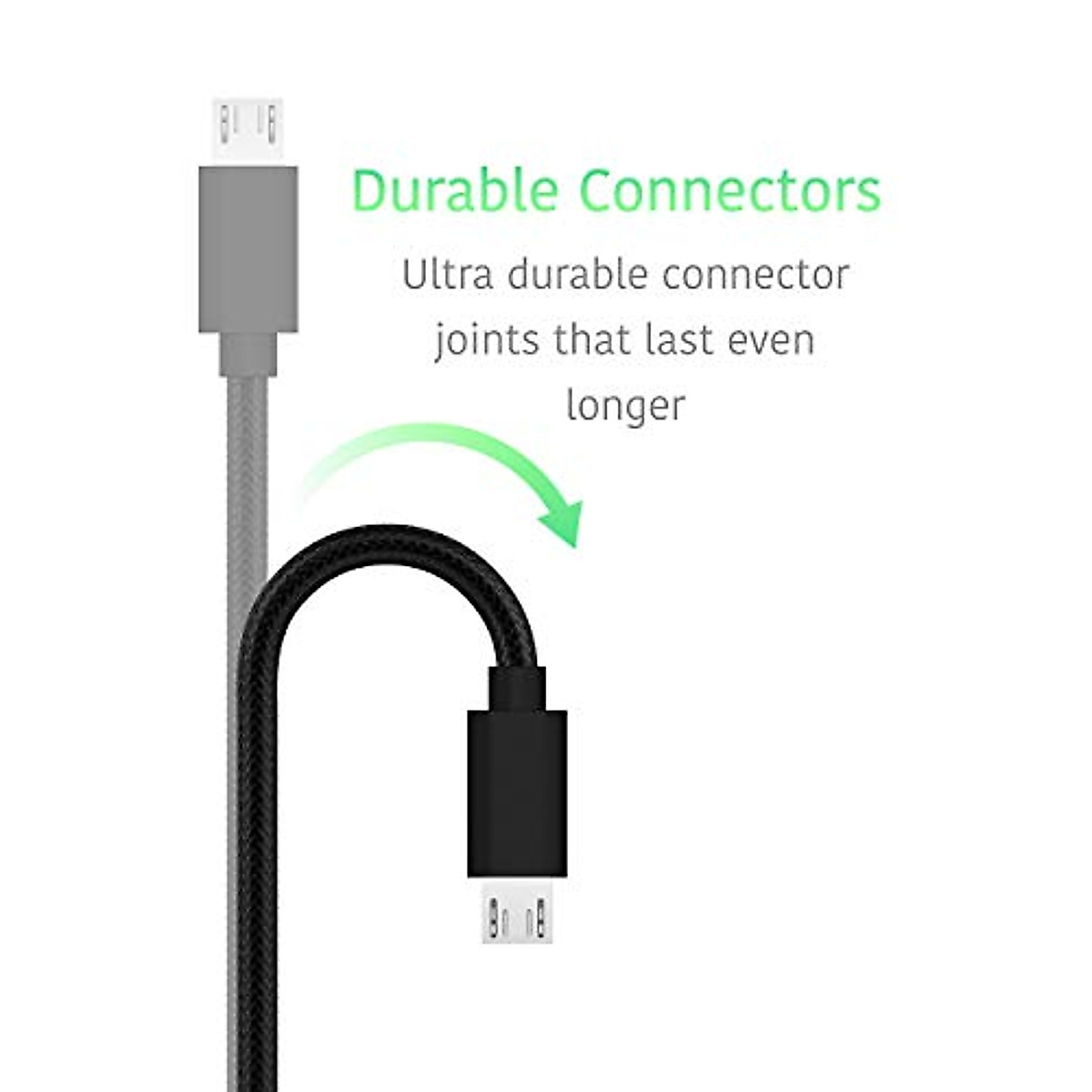 TALK WORKS Micro USB Cable 3 Pack 6ft Long Android Phone Charger Braided Heavy Duty Fast Charging Cord for Samsung Galaxy S6 / S7, Tablet, Bluetooth Speaker, Wireless Earbuds Headphones - Black