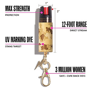 BLINGSTING Self Defense Kit - Professional Grade, Maximum Strength Pepper Spray with UV Marking Dye & Mini Personal Safety Alarm - Sand Camo