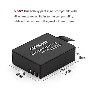 GeeKam Action Camera Battery, 2x1350mAh Rechargeable Battery for Sports Camera, Compatible for AKASO EK7000, WOLFANG GA100/GA200/GA300, Campark, Crosstour, Apeman, Victure, SJ4000