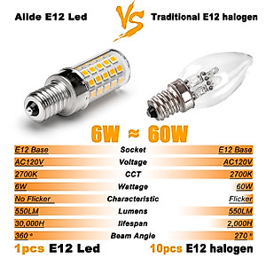 ALIDE E12 LED Candelabra Light Bulbs 6W C7,Replace E12 60 Watt Halogen Equivalent,Warm White 2700k T6 110V 120V Small Base E12 LED Bulbs for Ceiling Fan Chandelier Lighting,550lm 10Pack