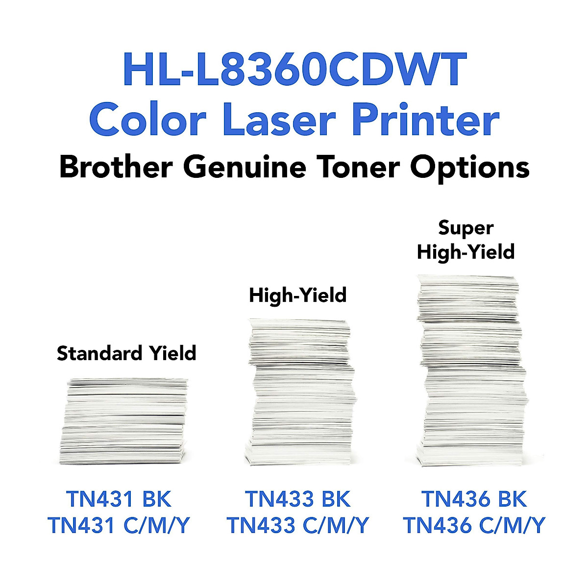 Brother HL-L8360CDWT Business Color Laser Printer, Wireless Networking, Auto 2-Sided Printing, 250-sheet or 500-sheet Capacity, 33 ppm, 512 MB, 2400 x 600 DPI, White-Bundle with JAWFOAL Printer Cable