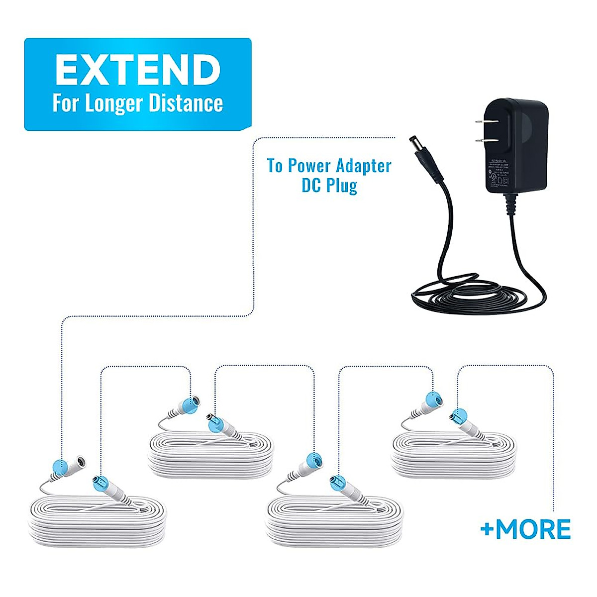 ANLINK 10M 33ft Power Extension Cable, DC 12V 2.1mm x 5.5mm Power Adapter Extension Cord, Compatible with 12V DC Power Supply Adapter or Wall Charger for CCTV Security Camera IP Camera(White)