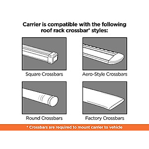 Thule 614 Pulse Rack, Medium, Black