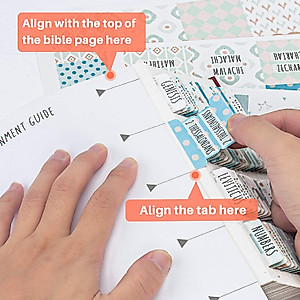 SUREFORU Bible Tabs Old and New Testament, Large Print and Easy-to-Read Bible Journaling Supplies, Personalized Bible Tabs for Women, Paper labels, Laminated 80 Bible Index Tabs (66 Books, 14 Blanks).