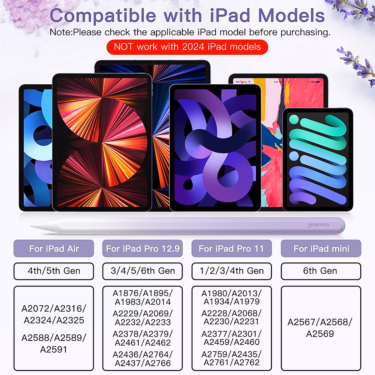 iPad Pencil 2nd Generation with Magnetic Wireless Charging,GOOJODOQ GD13 Stylus Pen for iPad with Tilt Palm Rejection for Apple iPad Pro (11/12.9 Inch),iPad Air 4th/5th Gen,iPad Mini 6th Gen,Purple