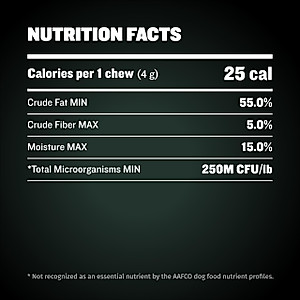 Bully Max Dog Weight Gainer Soft Chews for Puppies and Adults - High Calorie Dog Food Performance Supplement for Healthy Weight Gain, Immunity & Digestion - 75 Chews for All Breeds & Ages - 300g Pack