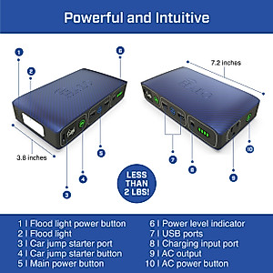 HALO Usb Bolt 58830 mWh Portable Phone Laptop Charger Car Jump Starter with AC Outlet and Car Charger - 120 Amps -Rose Gold