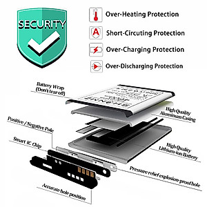 SHENMZ for LG V20 Battery, 4600mAh [2025 New Upgrade] High Capacity Replacement Battery for LG Stylo 3/ Stylo 3 Plus H918 H910 LS997 US996 VS995 V995 BL-44E1F Spare Battery