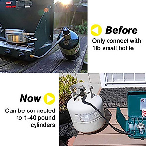 WADEO 8 Feet Propane Adapter Hose with QCC1/Type1 Tank Connects 1 lb Portable Appliance to 1-20lb Propane Tank for Weber Q Grill, Coleman Grill, Camp Stove and More