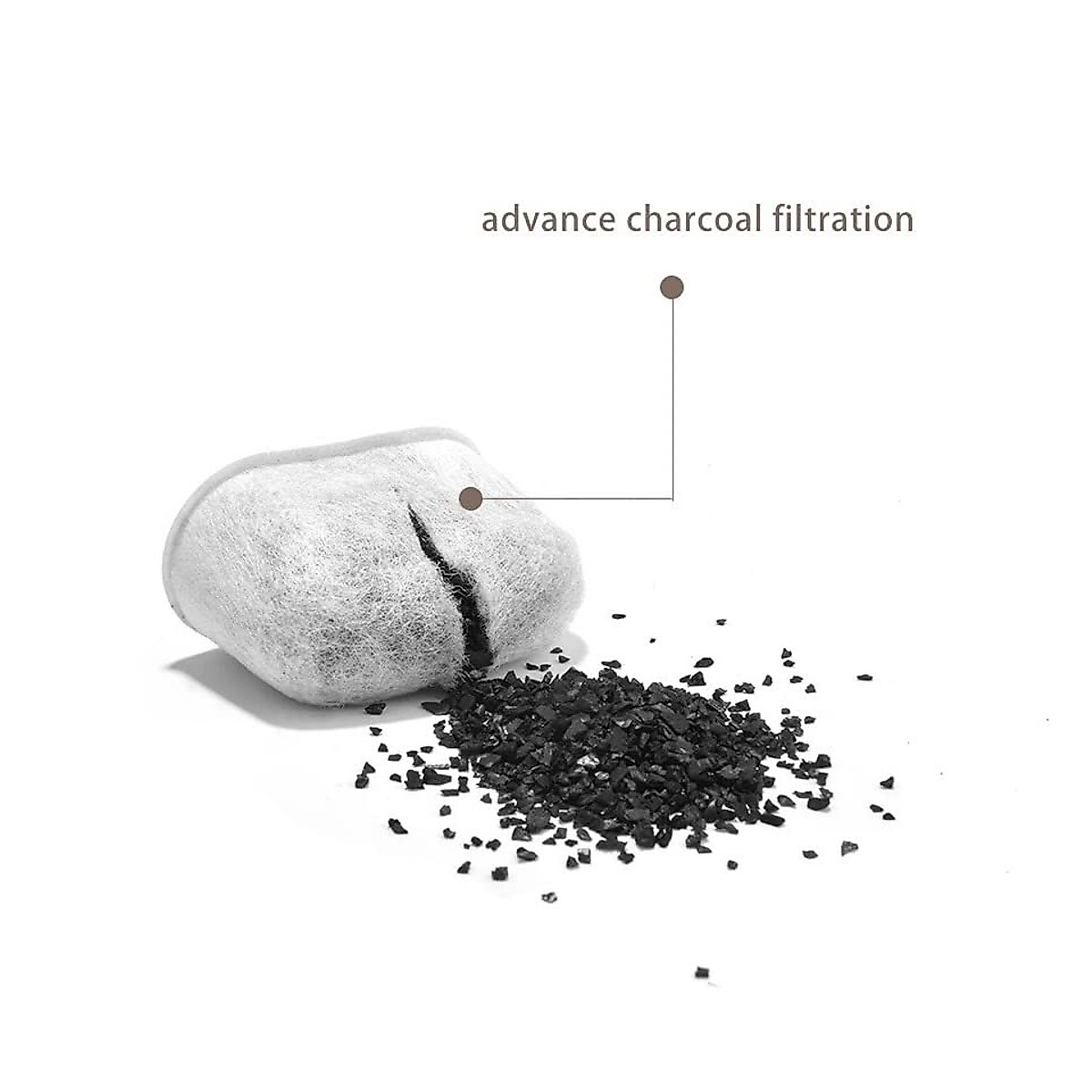 REPLACEMENT KEURIG CHARCOAL WATER FILTER, UNIVERSAL FIT FOR KEURIG COFFEE MAKERS (1 PACK/12 PCS)