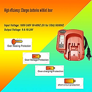 ANOPIW BDFC240 9.6V-24V Battery Charger Compatible with Black & Decker 24V 18V 14.4V 12V 9.6V Firestorm Battery HPB18-OPE HPB18 HPB14 HPB12 HPB96 HPB24 244760-00 A1718 FS180BX FS18C FS18FL FSB18