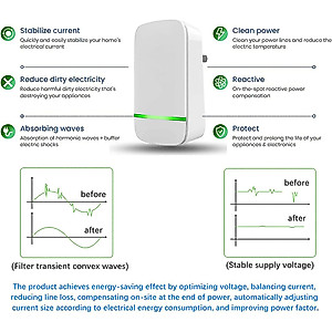 Slash Watts - 2024 New Pro Power Saver, Esaver Watt Energy Saving Device, 90v-250v 30kw Power Saver Electricity Saving Device Save Electricity Fpr Household Office Market (3Pcs)