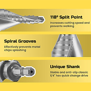Lichamp Unibit Step Drill Bit for Metal, Genuine HSS M35 Drill Stepper Bit for Hard Metal Heavy Duty, 12 Sizes from 3/16" to 7/8", Spiral Grooved with 1/4" Quick Change Drive, C4SL