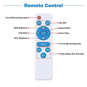 NIORSUN Solar Lights Outdoor, LED Solar Pendant Lights 5000K|4000K|3000K| Dimmable Lighting with Remote Control, 2x16.4ft Cable IP65 Waterproof for Indoor, Garden, Patio, Garage, Camp(2 Pack)