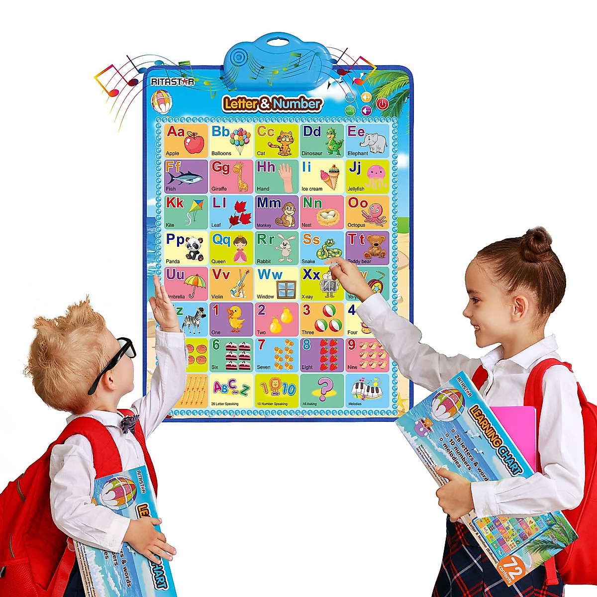 Interactive Alphabet Learning Poster Toy for Toddlers,Electronic Preschool Educational Toys for Pre K Kids Baby Speech therapy Boy Girl Classroom Activities,with Talking ABC,123 Counting Puzzle Game