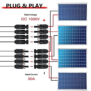 KEDAKEJI 1 Pair Solar Y Connector Solar Panel Parallel Connectors 1 to 4 Solar Connector Solar Cable Wire Plug Tool Kit (M/FFFF and F/MMMM)