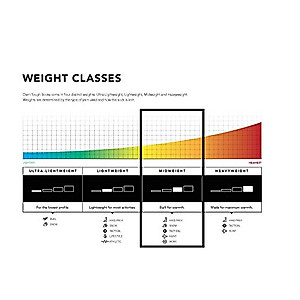 Darn Tough Hunting Sock (2012), Charcoal, Large | Midweight with Full Cushion | Made in The USA | Boot Height