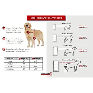 Endura Flap Single Flap Pet Door for Doors | All-Weather Insulated Flap | Durable Aluminum Frame with Secure Locking Cover | Interior and Exterior Door Installations | Black, Large, Single Flap