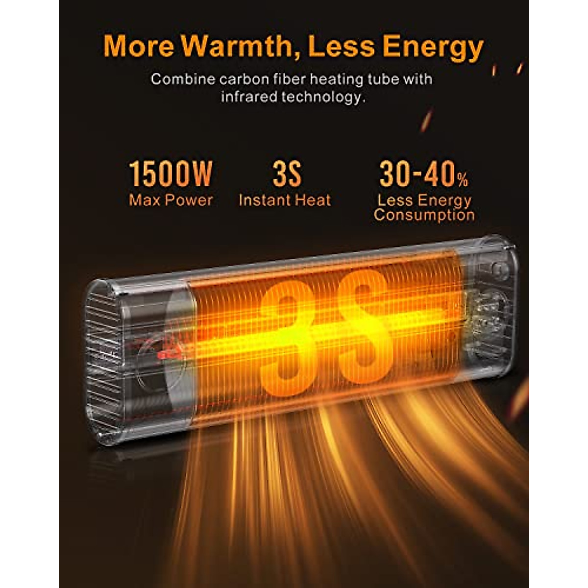 Infrared Patio Heater, Fast Garage Heating Electric Patio Heater with 2 Heating Modes for Indoor & Outdoor, 1500W Wall-Mounted Heater with Remote Control for Home, Balcony, Garage, Basement, Backyard