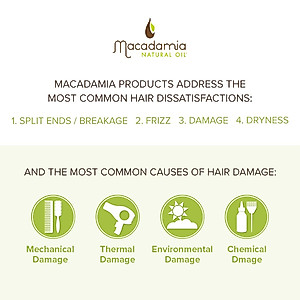 Macadamia Color Care Conditioner Natural Oil | Hydrolyzed Quinoa, Oil, Argan Oil for Color Retention, Shine, and Strength