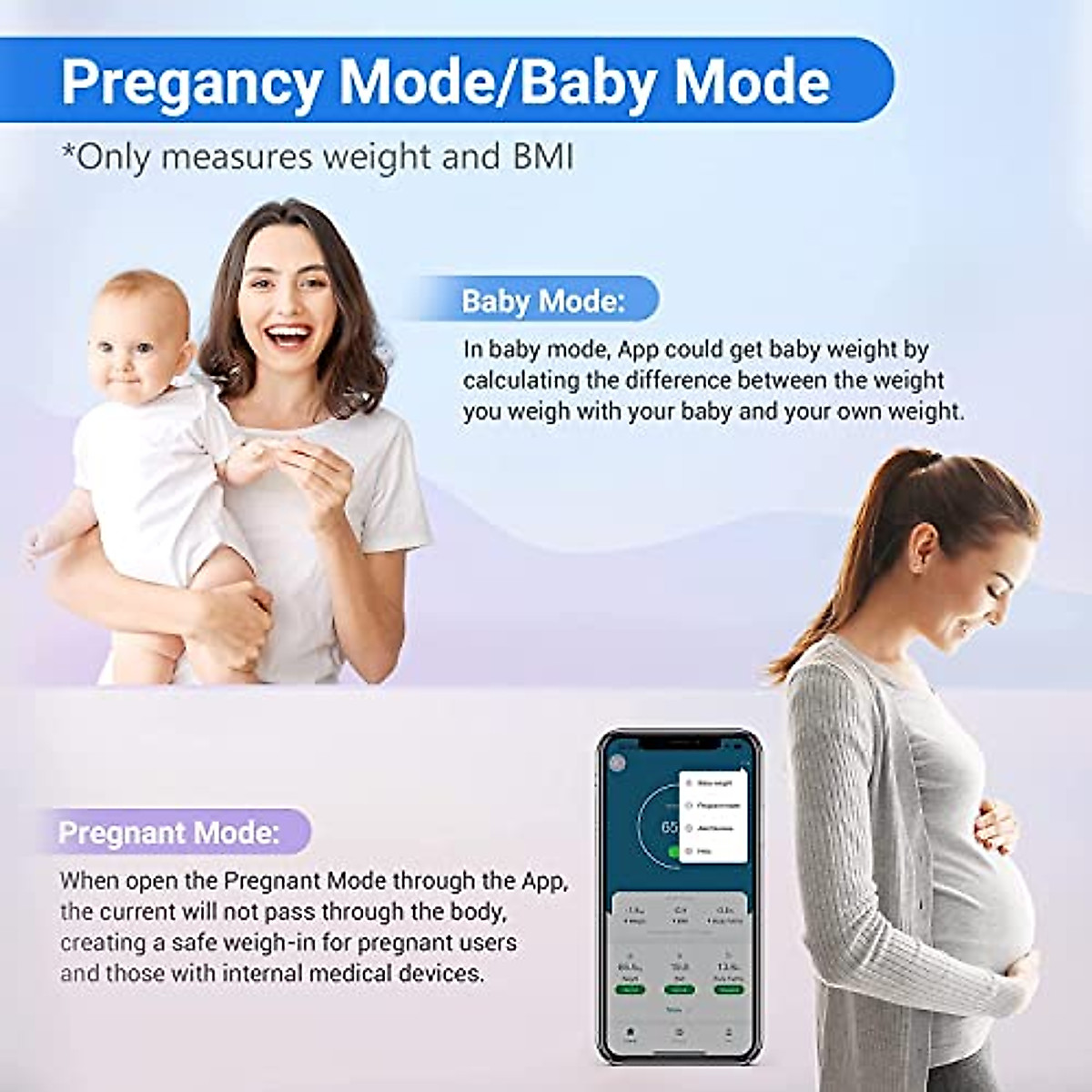 Bluetooth Scale for Body Weight, Living Enrichment Smart Body Fat Weight BMI Bathroom Scales for Body Weight and Fat, High Accuracy Sensor, Body Composition Scales Monitor with Smartphone App, 400 lbs