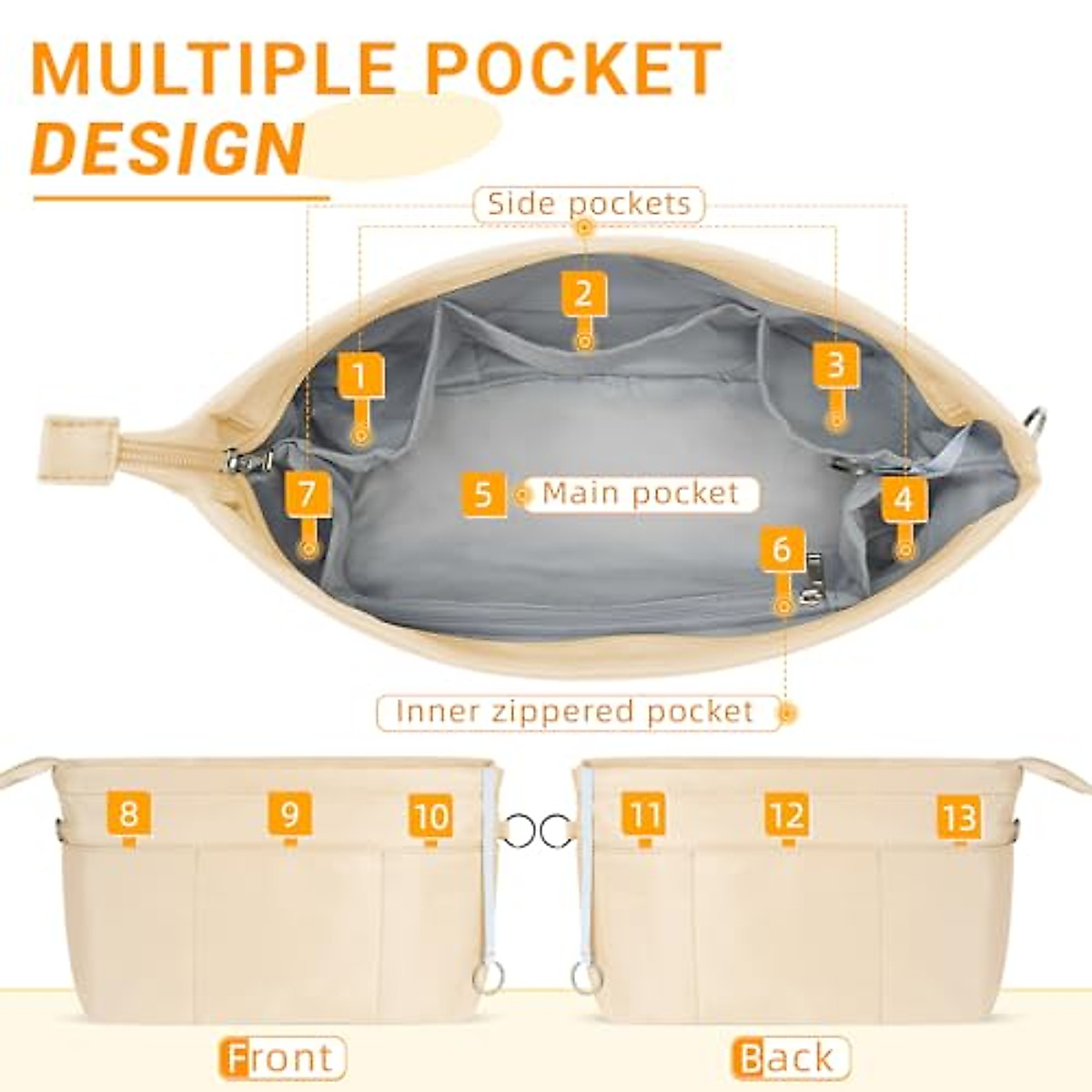 HyFanStr Purse Organizer Insert with Zipped Top for Tote Bag, Handbag Shaper with 13 Pockets, Beige XS