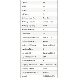 AmGood Stainless Steel Equipment Stand with Undershelf + Casters, Heavy Duty, Commercial Grade, NSF (30" Width x 36" Length + Casters)