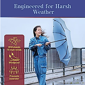 Coopola Large Umbrella - Windproof, Portable, Auto Open/Close