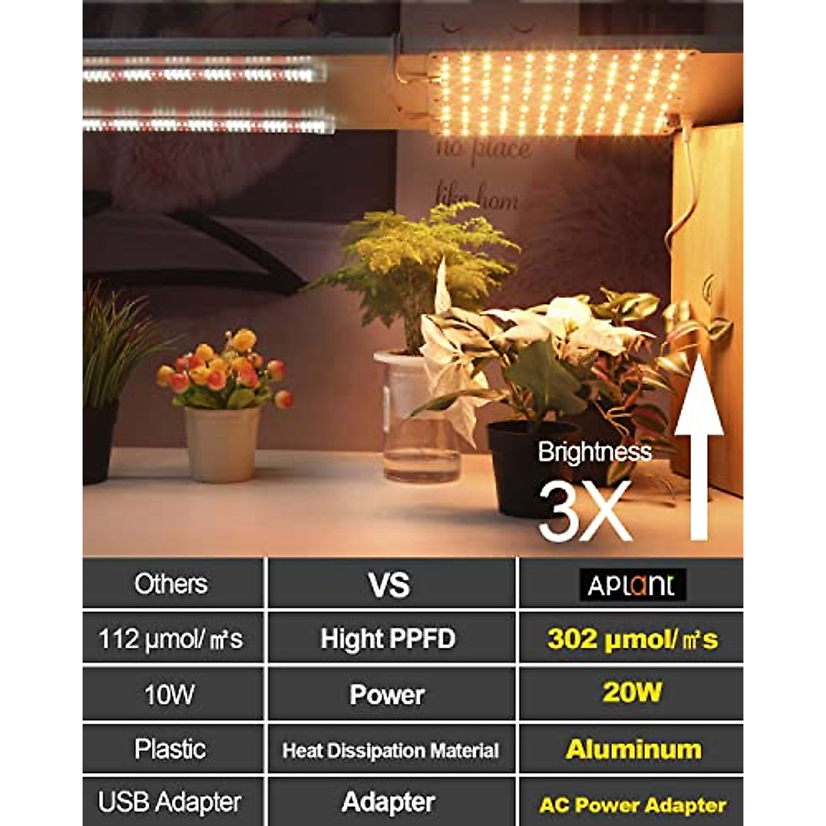 APLANT Grow Light, 20W Ultra-Thin LED Grow Lights for Indoor Plants Full Spectrum, 6/10/12H Timer Plant Light, 132 LEDs Under Cabinet Plant Growing Lamp Strip for Seedlings, Veg, Flowers (2pcs)