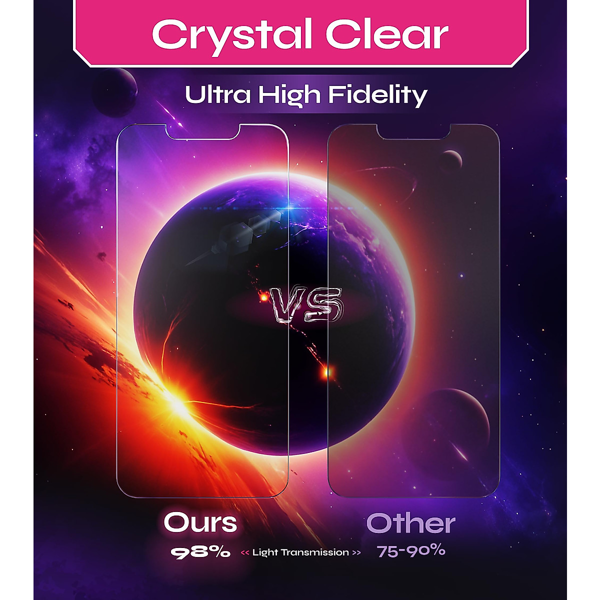 Defenslim Screen Protector compatible with iPhone 13 mini (2Pack), Easy Auto-Align Install Kit, 5.4" Tempered Glass, 9H Hardness, Ultra HD Clear, Case Friendly, EasyShield