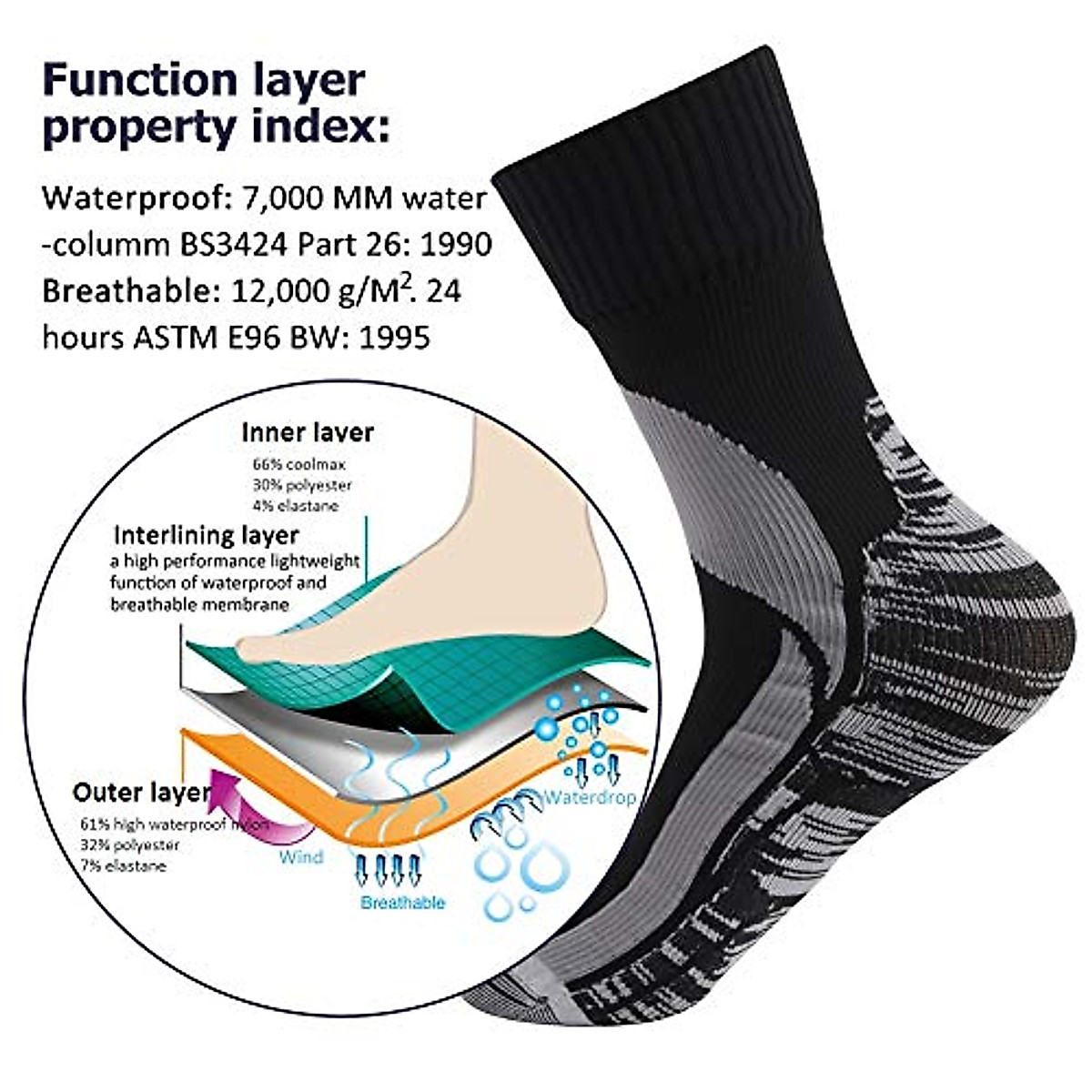 RANDY SUN Waterproof Breathable Socks, [SGS Certified] Unisex Zigzag Pattern Fun Pattern Printed Stocking Fashion Tube Sock Hiking Active Socks Large