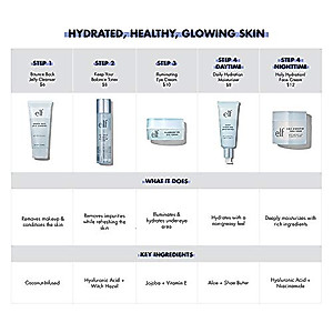 e.l.f. SKIN Holy Hydration! Face Cream, Moisturizer For Nourishing & Plumping Skin, Infused With Hyaluronic Acid, Vegan & Cruelty-Free, 1.8 Oz