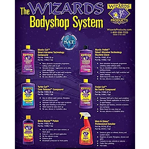 Wizards Car Wash - Super Concentrated Car Wash Soap - No Salt Biodegradable Car Wash Soap With Thick Foam - Exterior Care Products For Marine Use - Foam Cannon Soap For Car Washing Supplies - 16 oz