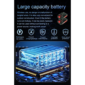 Cordless Reciprocating Saw, 2 x 2.0Ah Battery, Cordless Variable Speed, Blades Kit for Wood/Metal/PVC Cutting MWF-RED